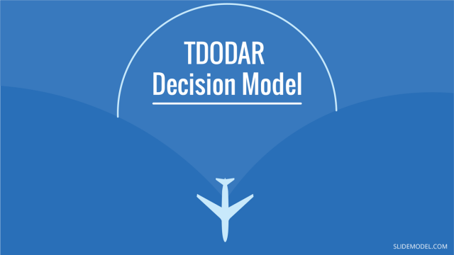 Decision Making Blog Posts - SlideModel