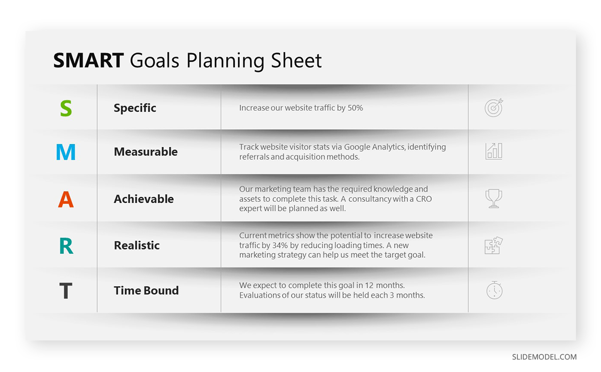 The Essential Guide To Marketing Plan Presentations The Essential Guide To Marketing Plan Presentations
