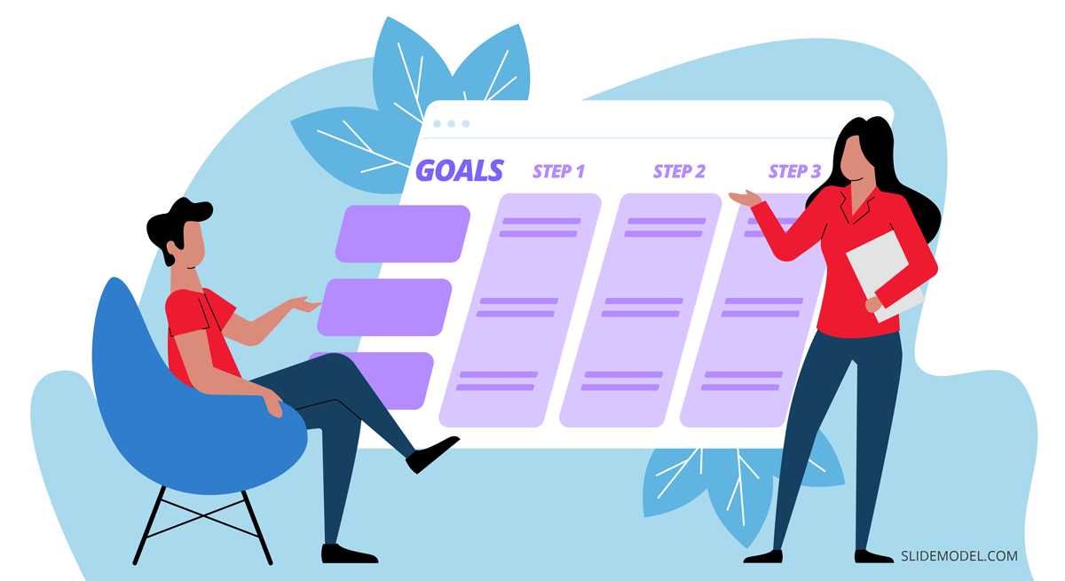  How To Present An Action Plan SlideModel