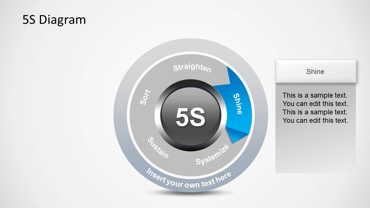 5S Diagram Template for PowerPoint Presentations