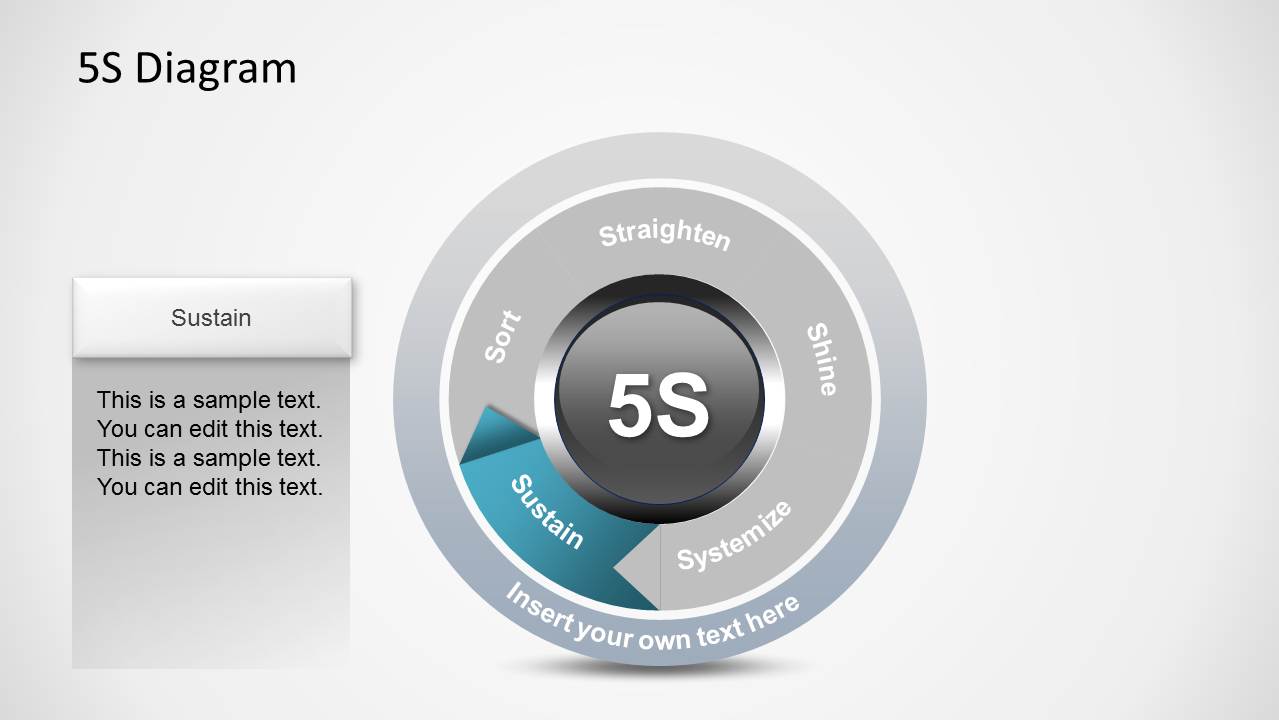 5S Diagram Template for PowerPoint Presentations