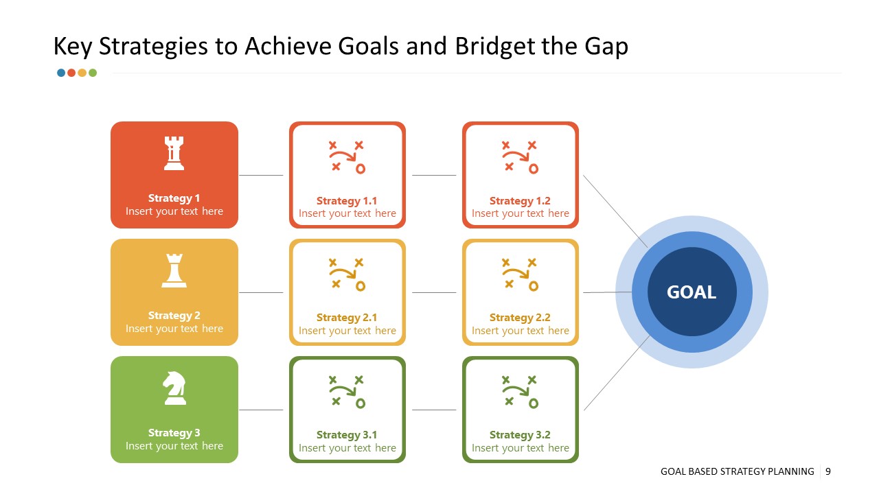 Goals Based Strategic Planning PowerPoint Templates & Slides