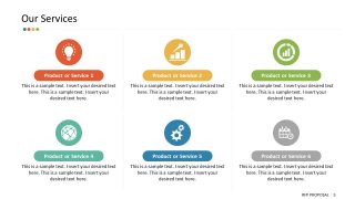 RFP Proposal PowerPoint Template - SlideModel