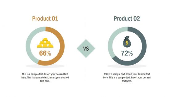 Before and After PowerPoint Templates and Slides for Presentations