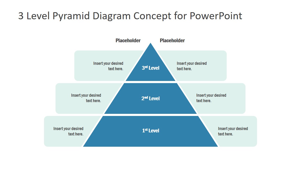 3 Level Pyramid Concept for PowerPoint - SlideModel 3 Level Pyramid Concept for PowerPoint - SlideModel