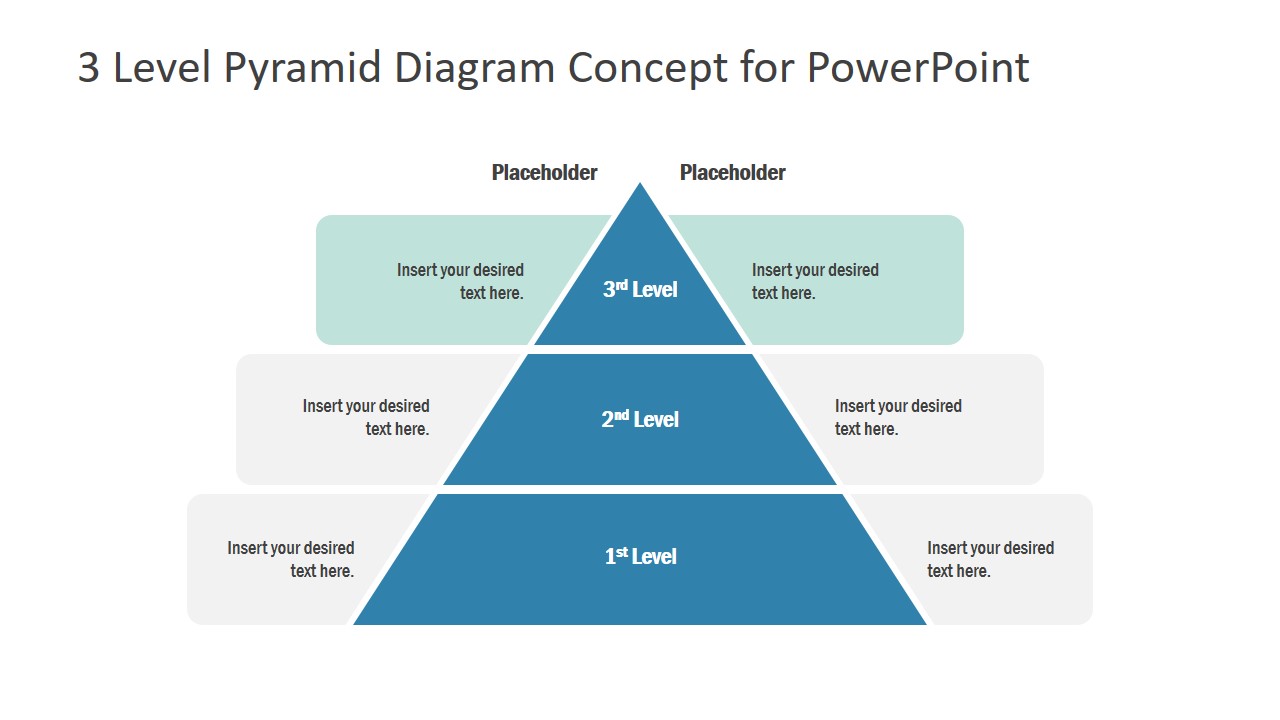 3 Level Pyramid Concept for PowerPoint - SlideModel