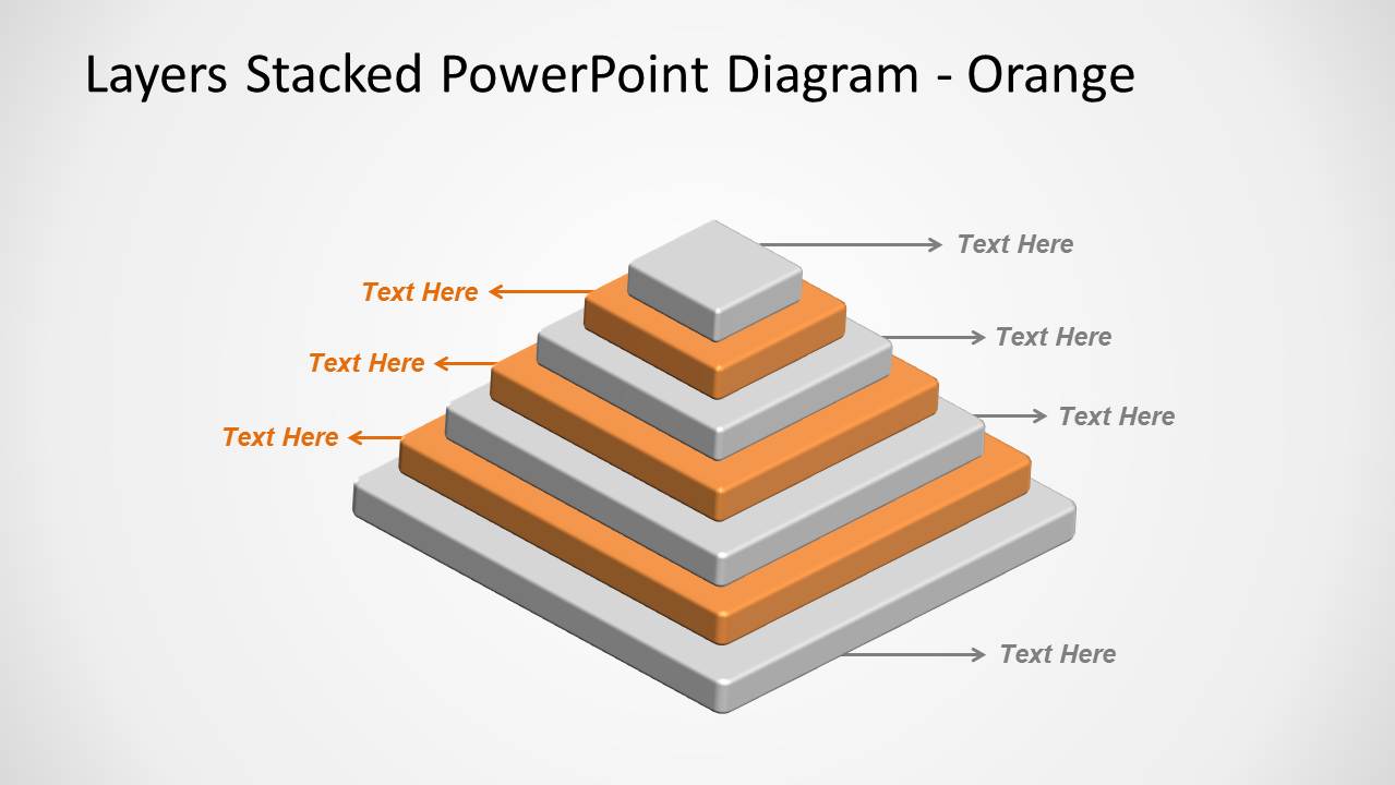 3D Stacked & Multi-Layer Diagram for PowerPoint - SlideModel 3D Stacked & Multi-Layer Diagram for PowerPoint - SlideModel