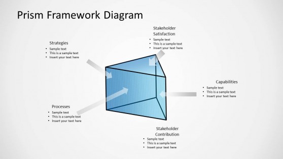 prism PowerPoint Templates