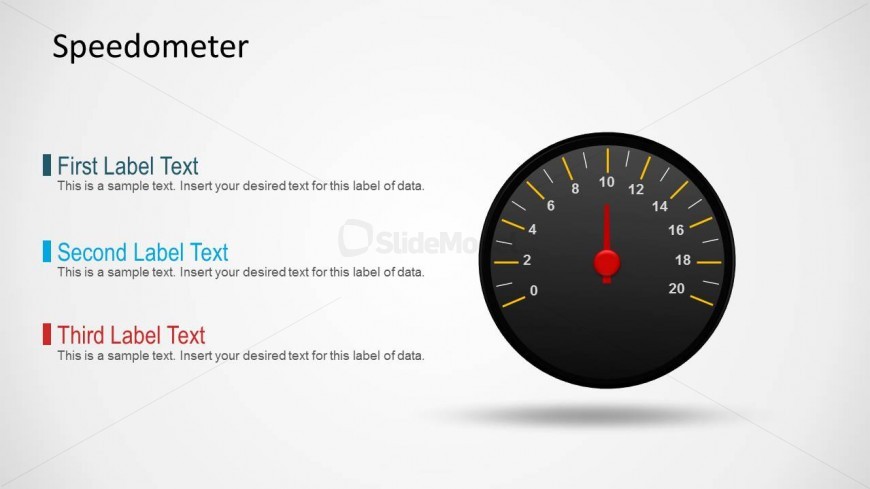 Speedometer Shape for PowerPoint - SlideModel