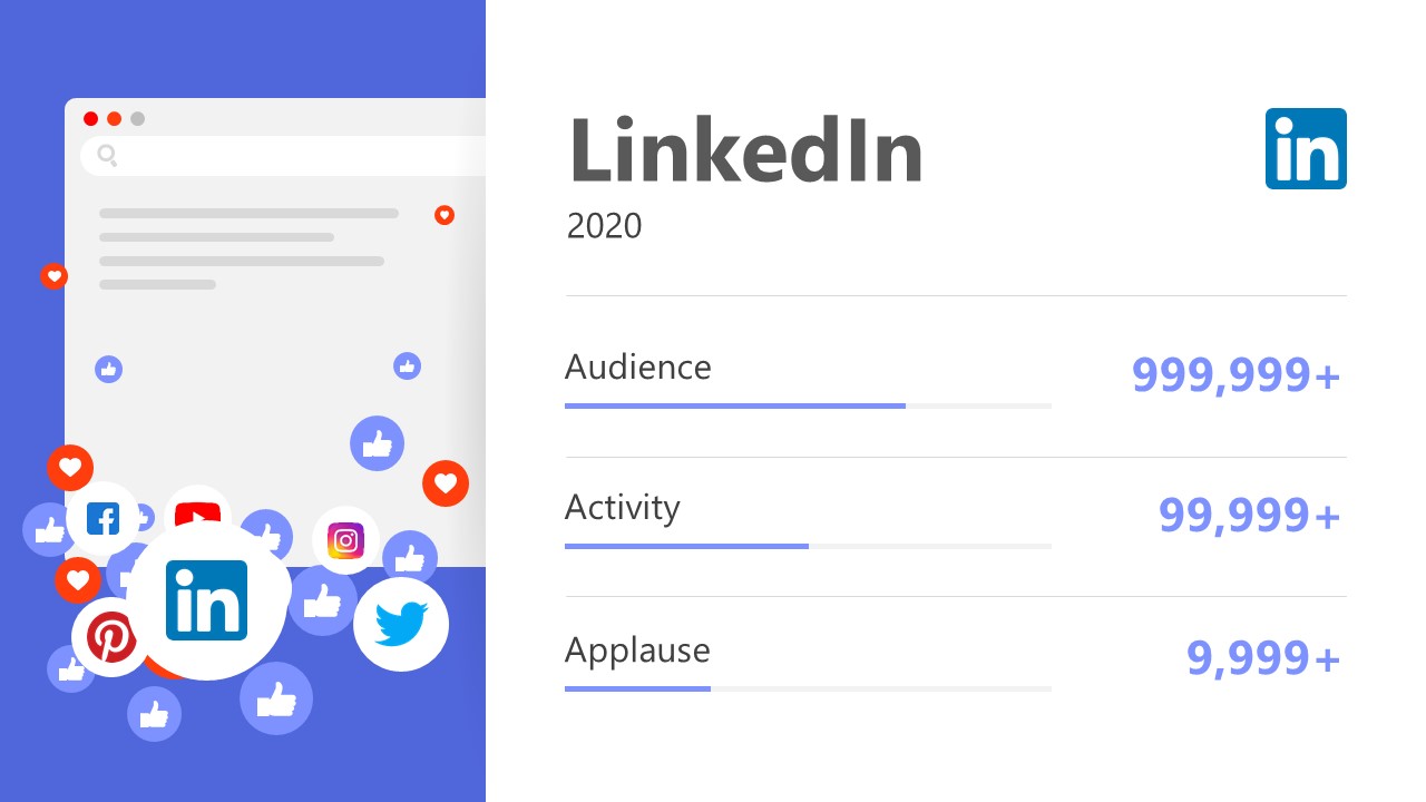 LinkedIn Analytics Slide - SlideModel