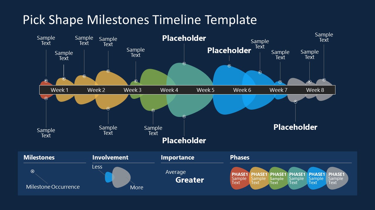 Pick Shape Milestones Timeline Template - SlideModel