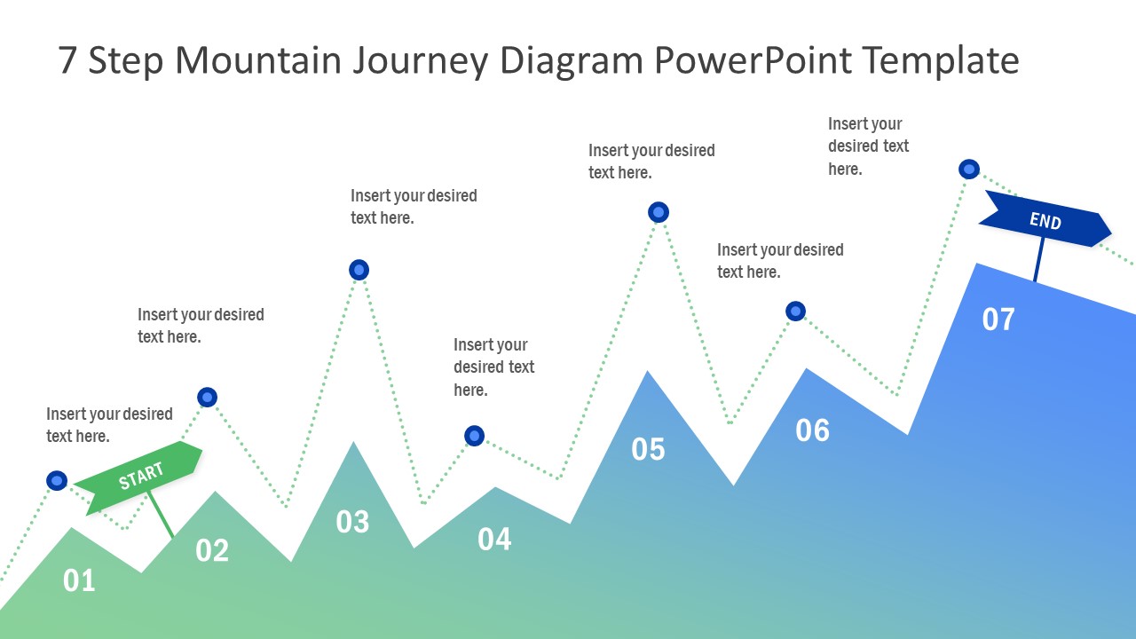 Mountain Journey 7 Steps Presentation - SlideModel Mountain Journey 7 Steps Presentation - SlideModel