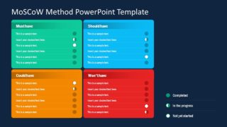 MoSCoW Method PowerPoint Template - SlideModel