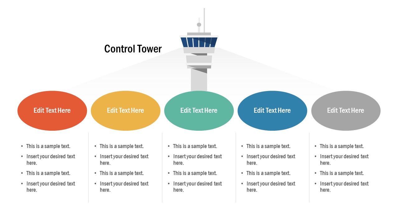 Supply Chain Control Tower PowerPoint Template - SlideModel
