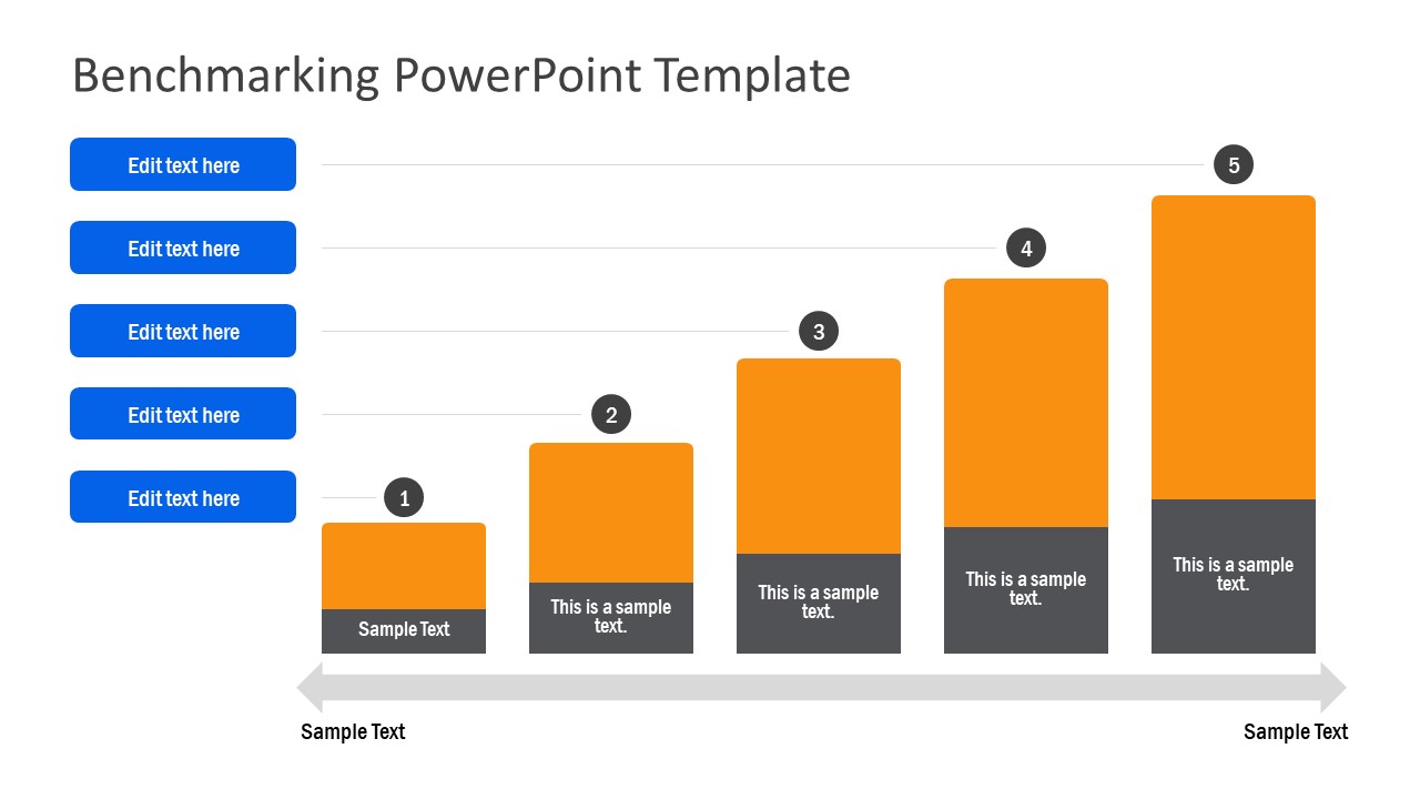 Benchmarking PowerPoint Template - SlideModel