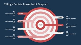 7 Rings Centric Diagram for PowerPoint - SlideModel