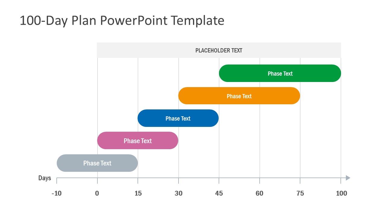 100-Day Plan PowerPoint Template & Presentation Slides