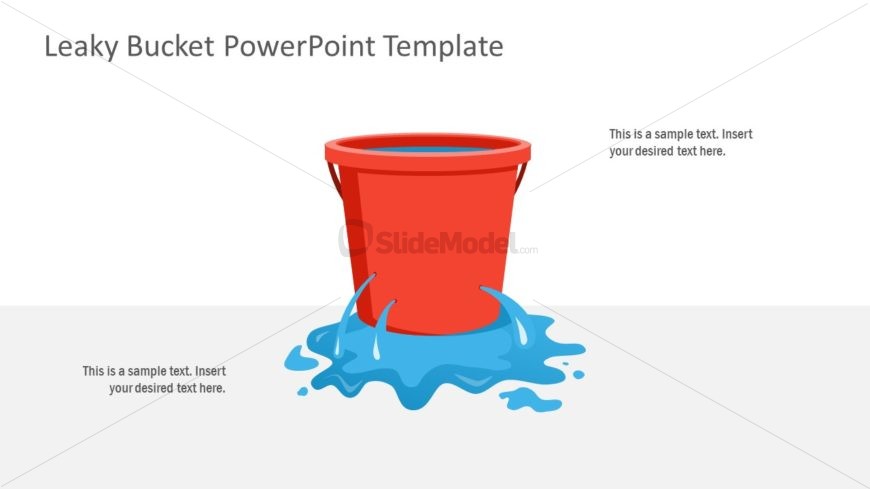 Presentation of Leaky Bucket Strategy - SlideModel