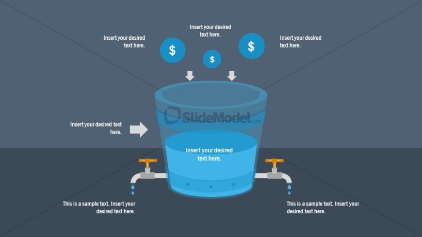 Two Tap Leaky Bucket PowerPoint - SlideModel