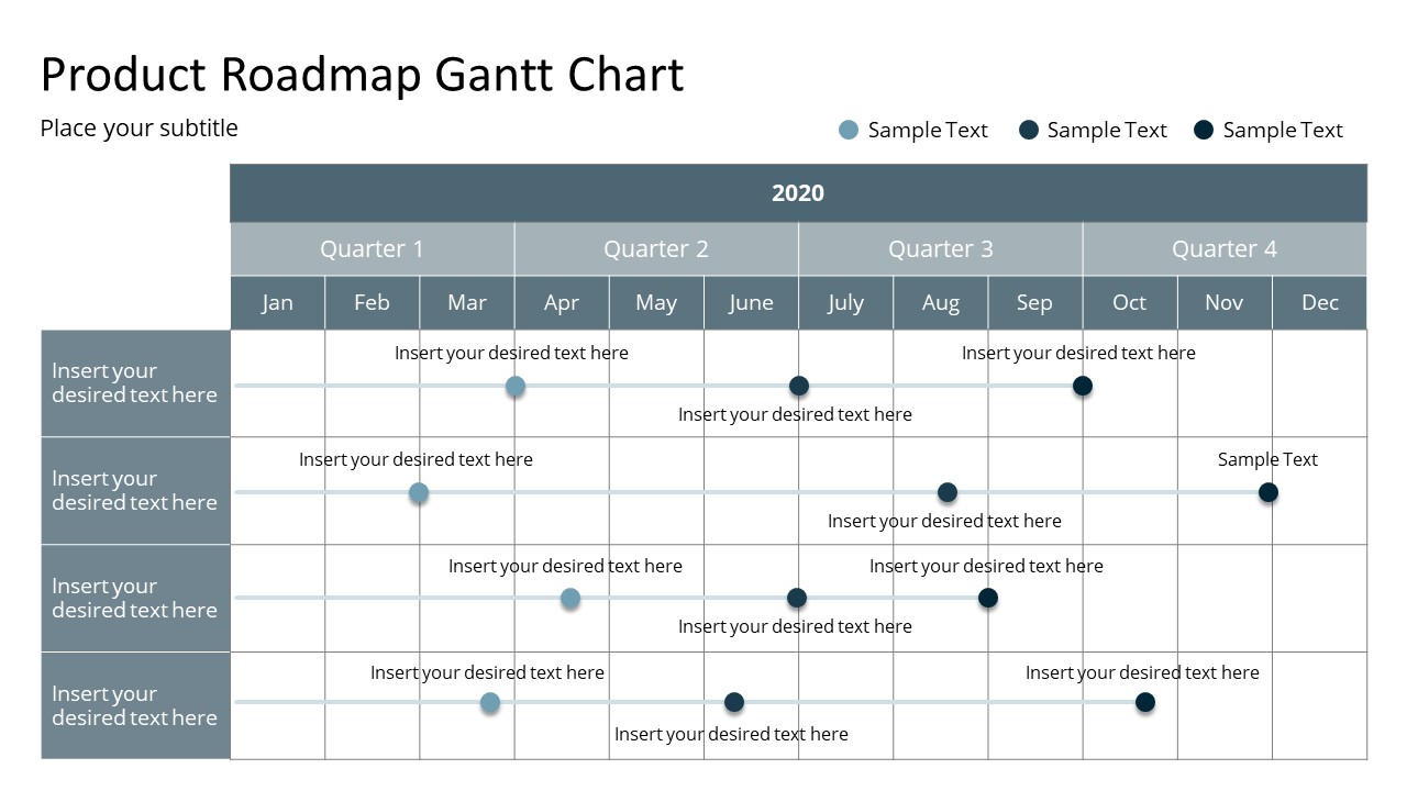 Product Roadmap Gantt Chart Template - SlideModel