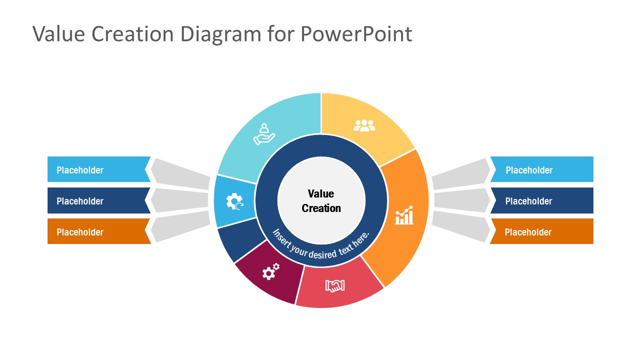 Value Creation PowerPoint Diagram SlideModel Value Creation PowerPoint Diagram SlideModel