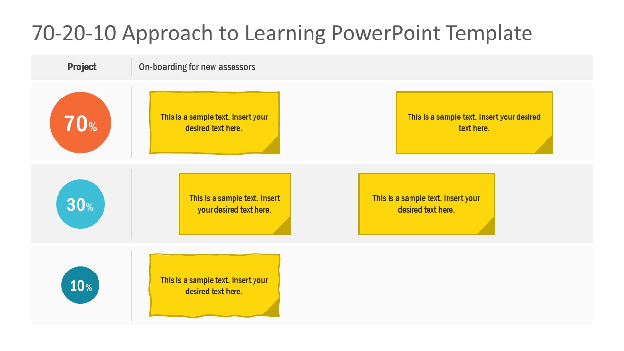 70 20 10 Approach To Learning PowerPoint Template SlideModel