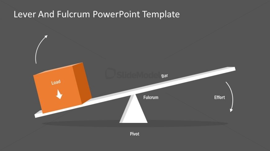 Lever and Fulcrum Weight Template - SlideModel