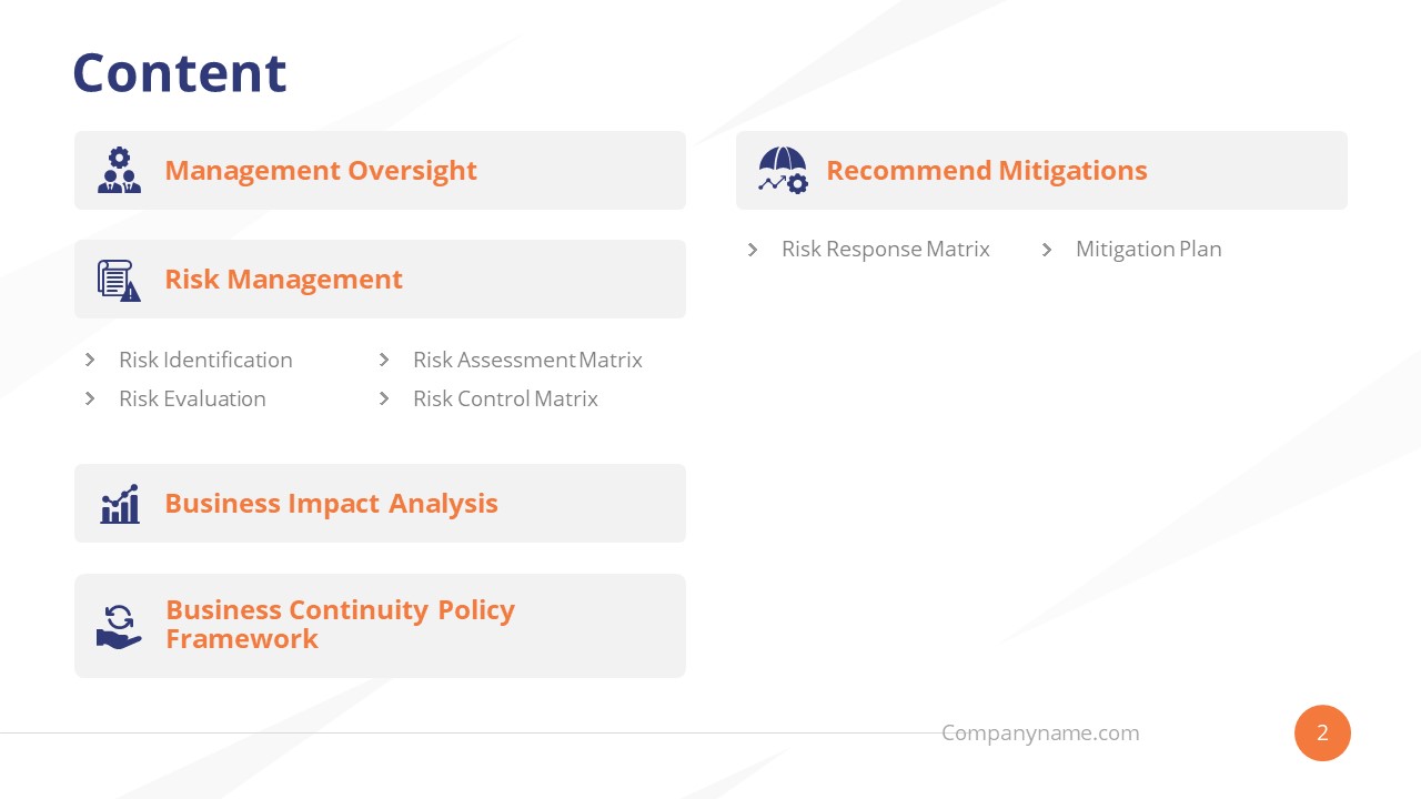 Business Continuity Plan PowerPoint Templates - SlideModel