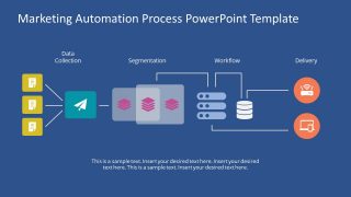 Marketing Automation Process PowerPoint Template - SlideModel