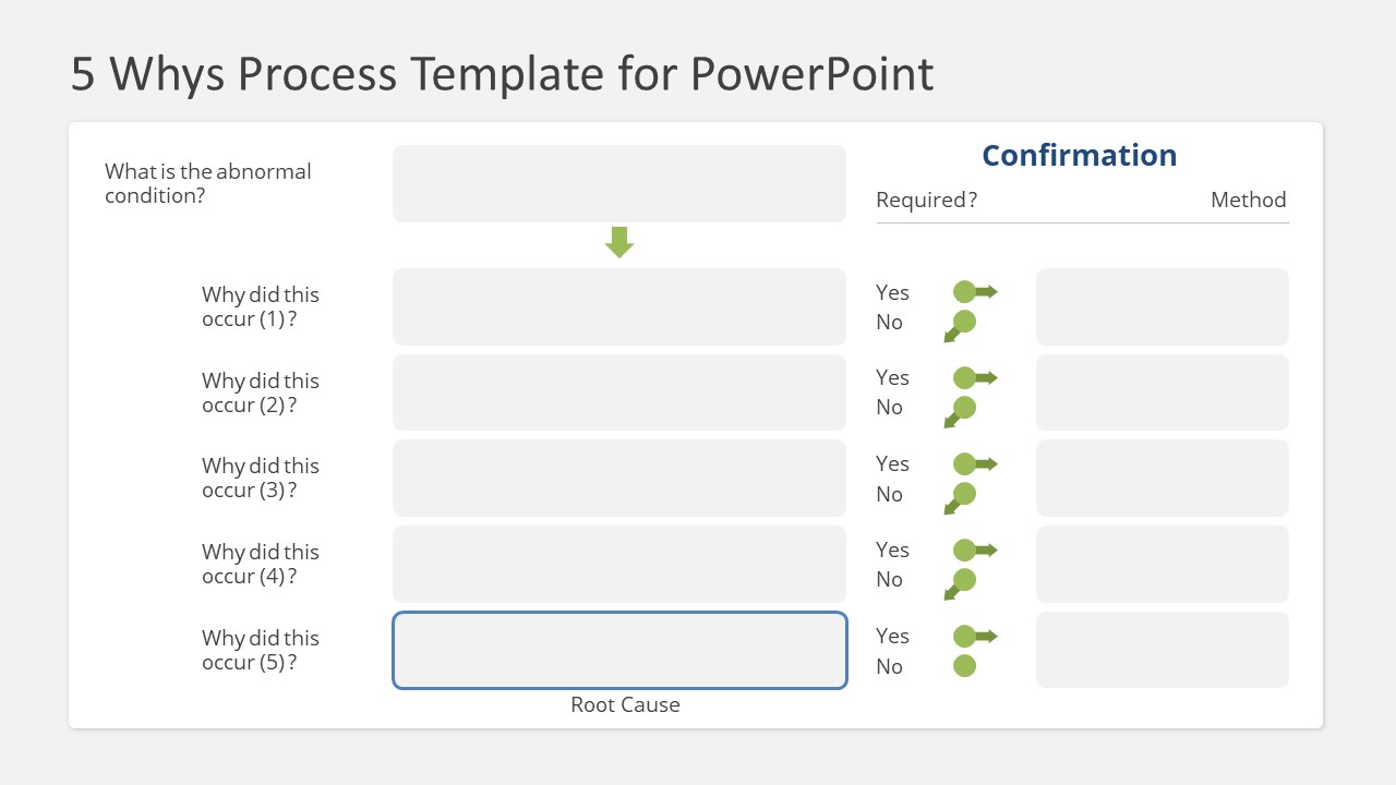 5 Whys Process Template for PowerPoint - SlideModel