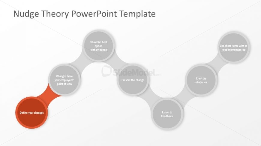 PowerPoint Nudge Theory Template - SlideModel