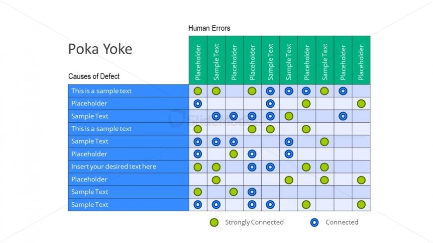 Poka-Yoke Checklist for Indicators PPT - SlideModel Poka-Yoke Checklist for Indicators PPT - SlideModel