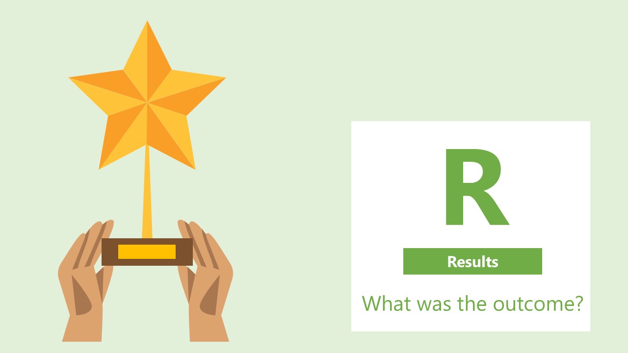 STAR Interview Technique PowerPoint Template - SlideModel