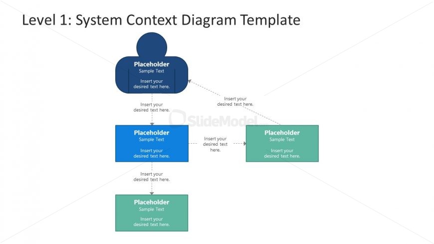 C4 Model System Context PowerPoint - SlideModel