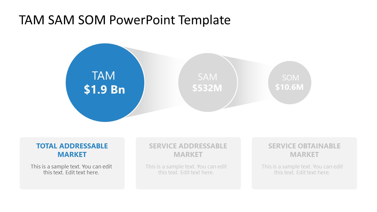 PowerPoint TAM Marketing Concept - SlideModel PowerPoint TAM Marketing Concept - SlideModel