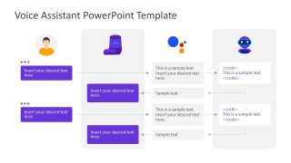 Voice Assistant PowerPoint Template - SlideModel