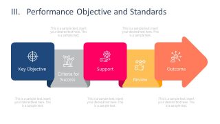 Performance Management Systems PowerPoint Template - SlideModel