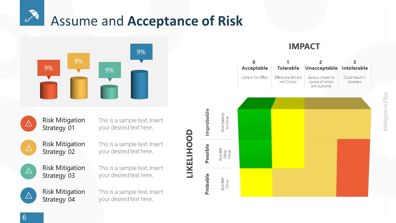 Acceptance of Risk PowerPoint Charts - SlideModel