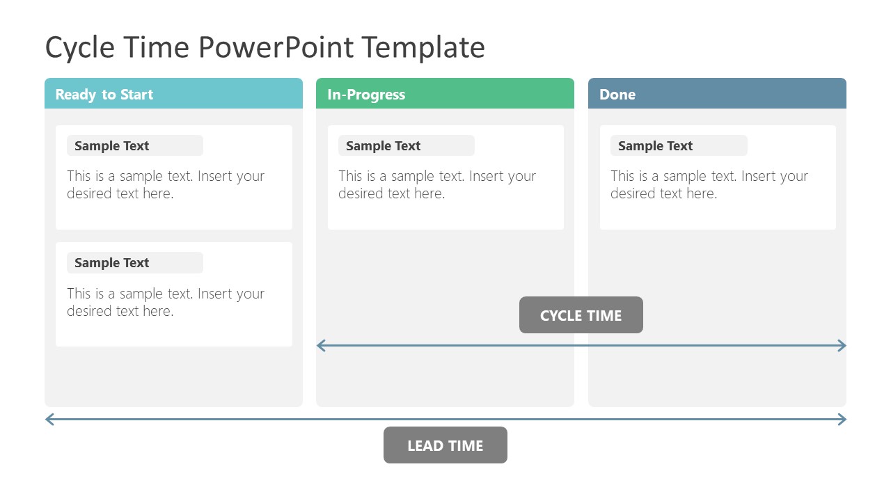Cycle Time PowerPoint Template - SlideModel
