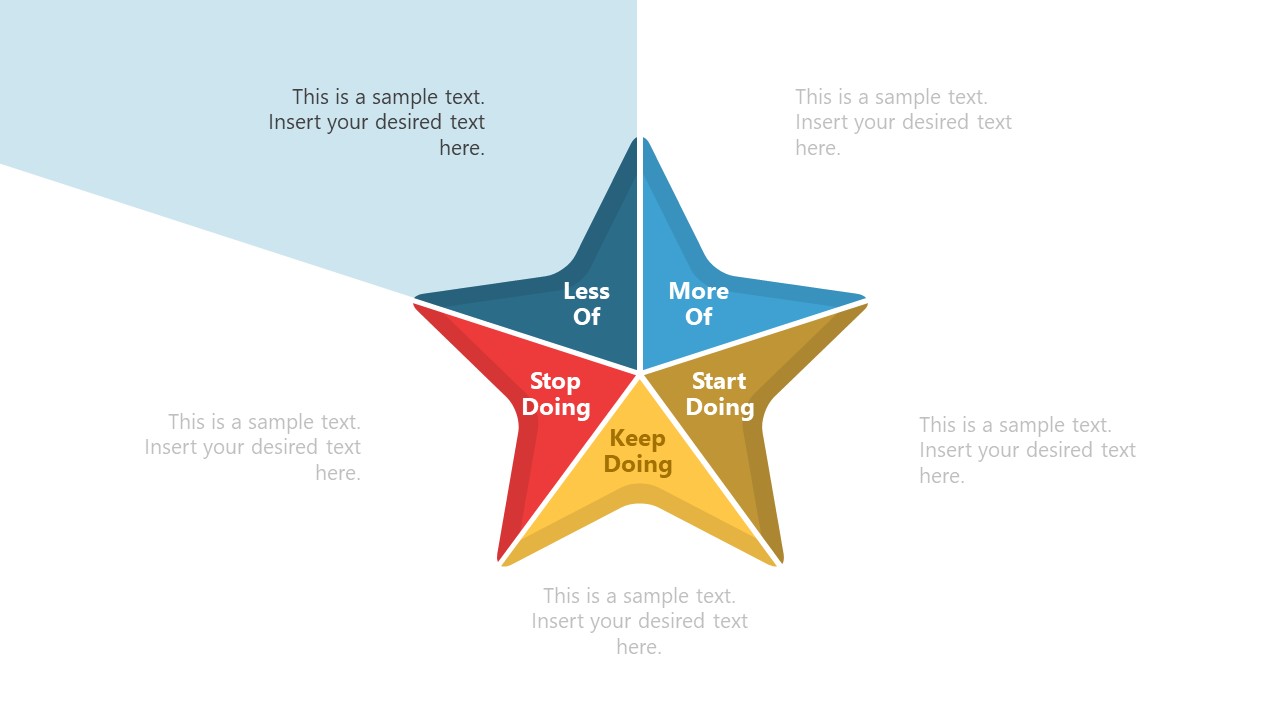 Starfish Retrospective Diagram for PowerPoint - SlideModel
