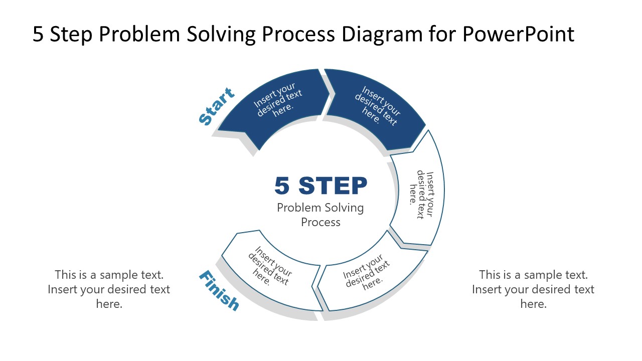5 Step Problem Solving Process Diagram for PowerPoint - SlideModel