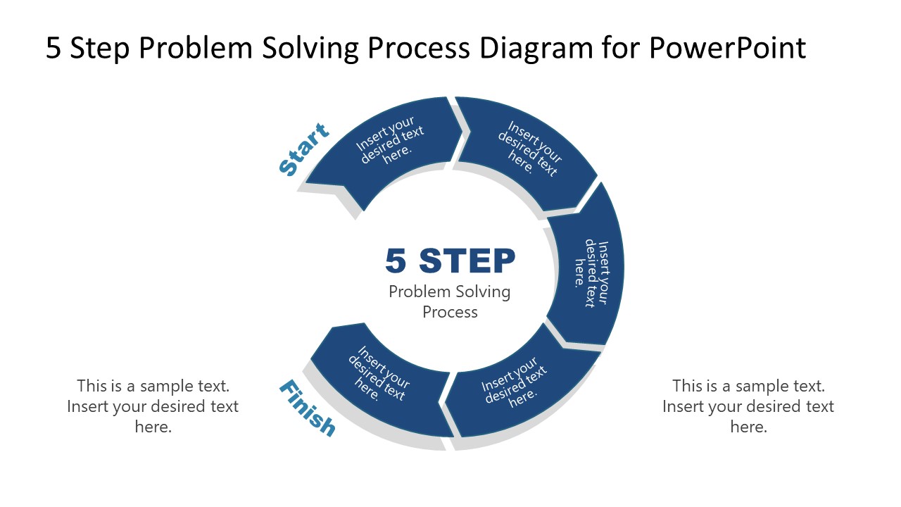 5 Step Problem Solving Process Diagram For PowerPoint SlideModel
