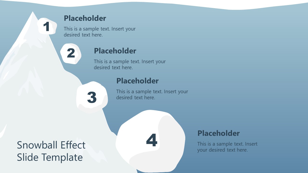 Compounding Snowball Effect PowerPoint Template - SlideModel
