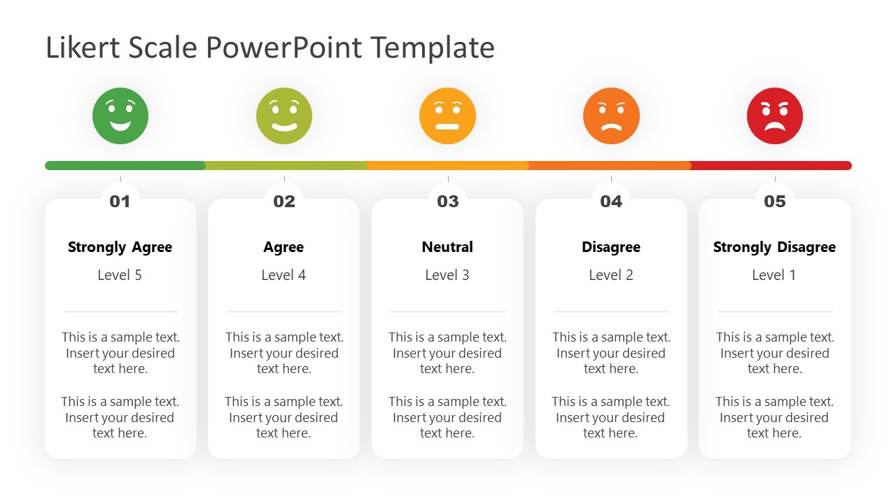 Five Likert Scale