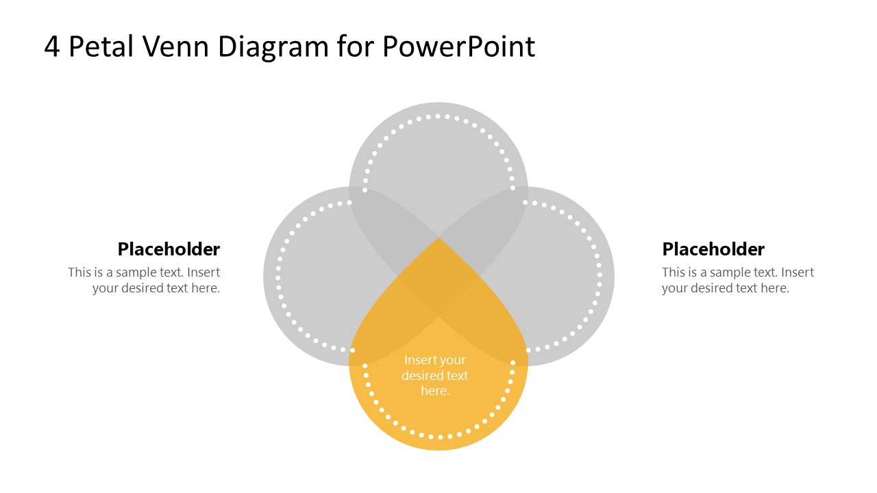 4-Step Petal Venn Diagram PowerPoint Template - SlideModel