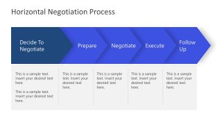 Negotiation PowerPoint Template - SlideModel