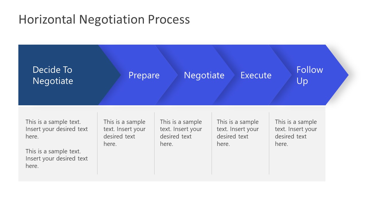 Negotiation PowerPoint Template - SlideModel