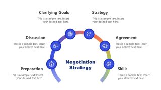 Negotiation PowerPoint Template - SlideModel