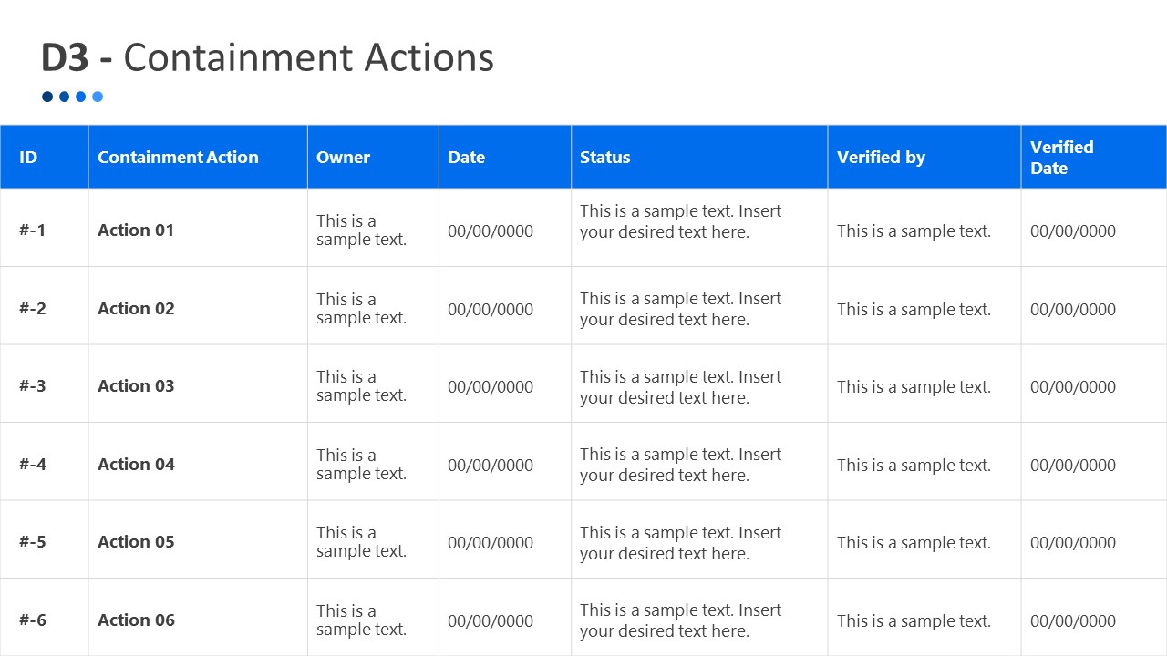 8D Analysis Report Quality System PowerPoint Template - SlideModel