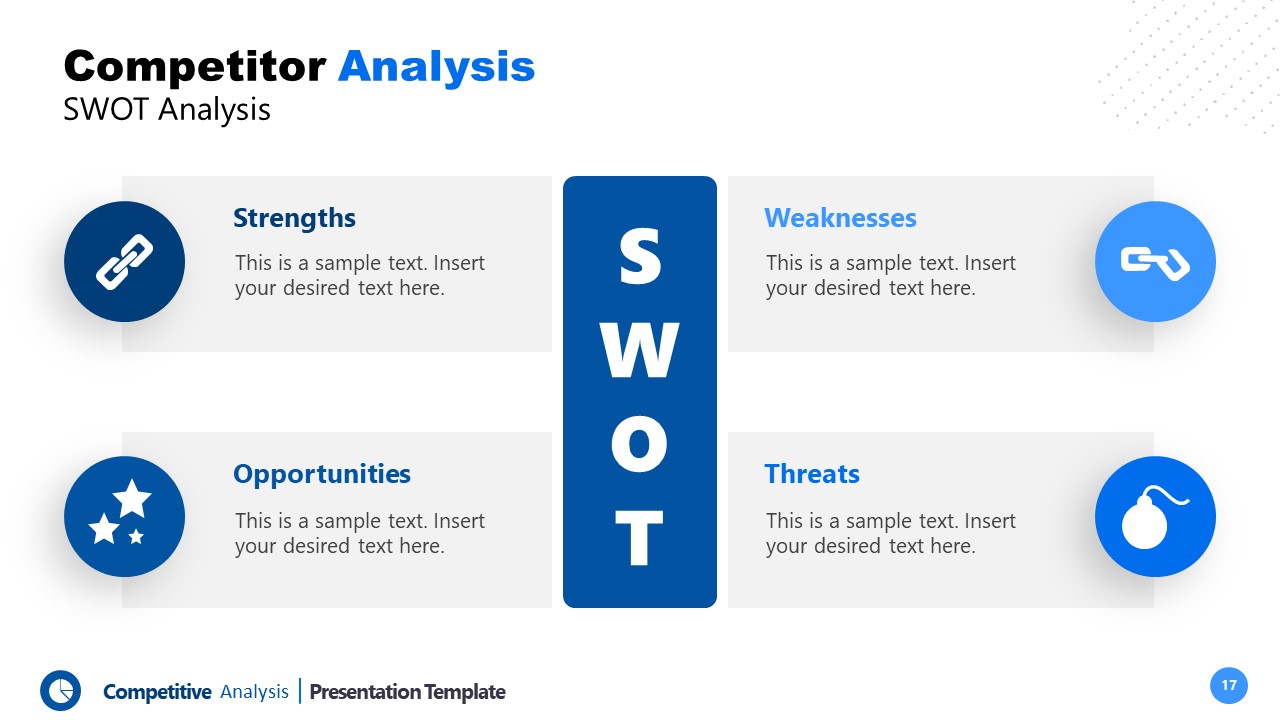 Modern Competitive Analysis PowerPoint Template - SlideModel